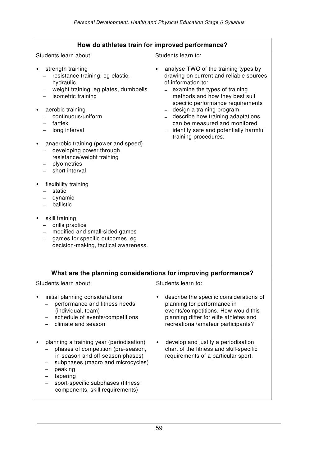 pdhpe-stage-6-syllabus