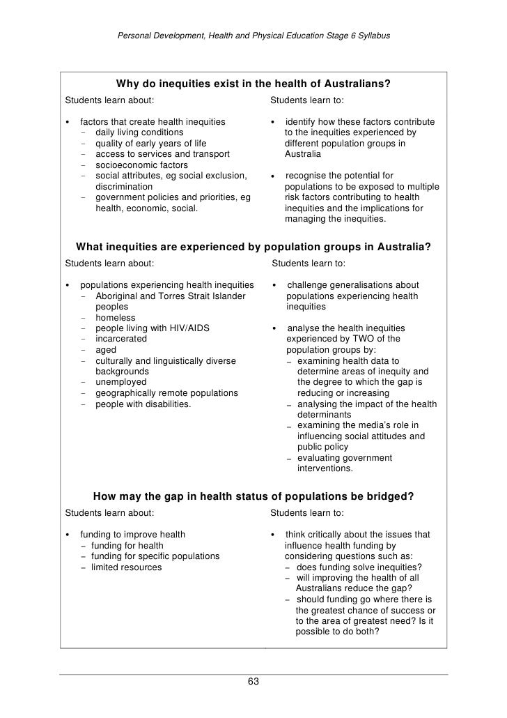 Pdhpe Stage 6 Syllabus Pdhpe Stage 6 Syllabus