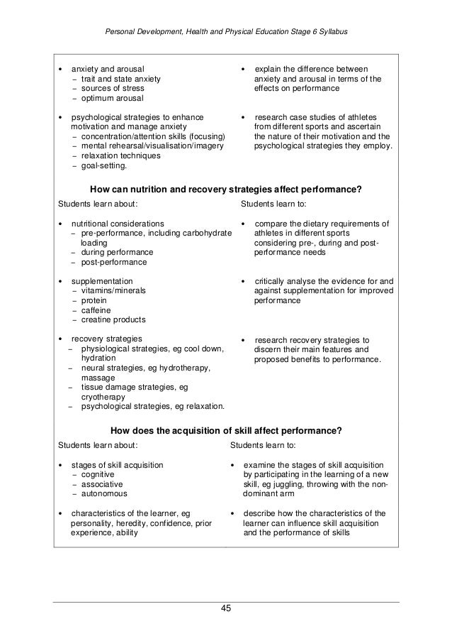 Pdhpe syllabus stage 6