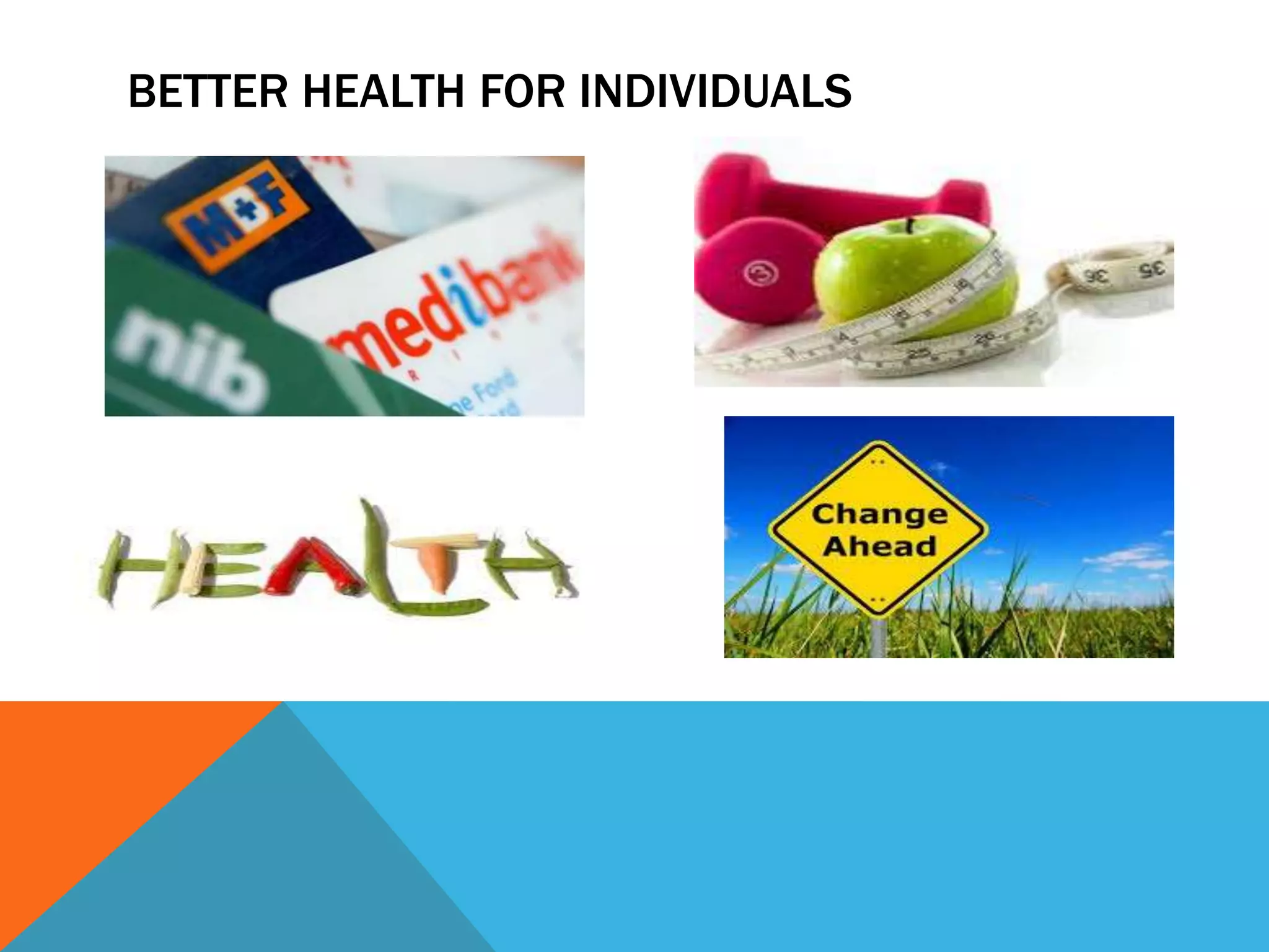 Pdhpe wiki slide show | PPTX | Fitness and Exercise | Healthy Living