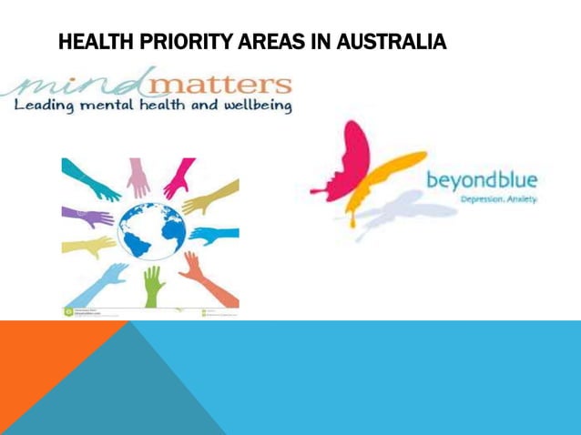 Pdhpe wiki slide show | PPTX | Fitness and Exercise | Healthy Living