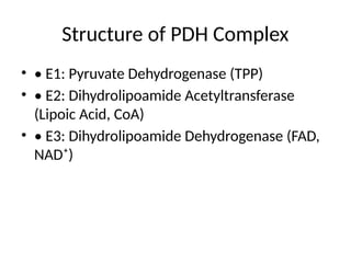 PDH_TCA_Cycle_Presentation.pptx citric acid cycle | PPTX