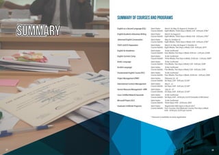 Pdi catalog 2017 | PDF