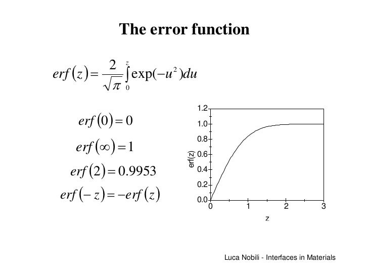 P diffusion_1