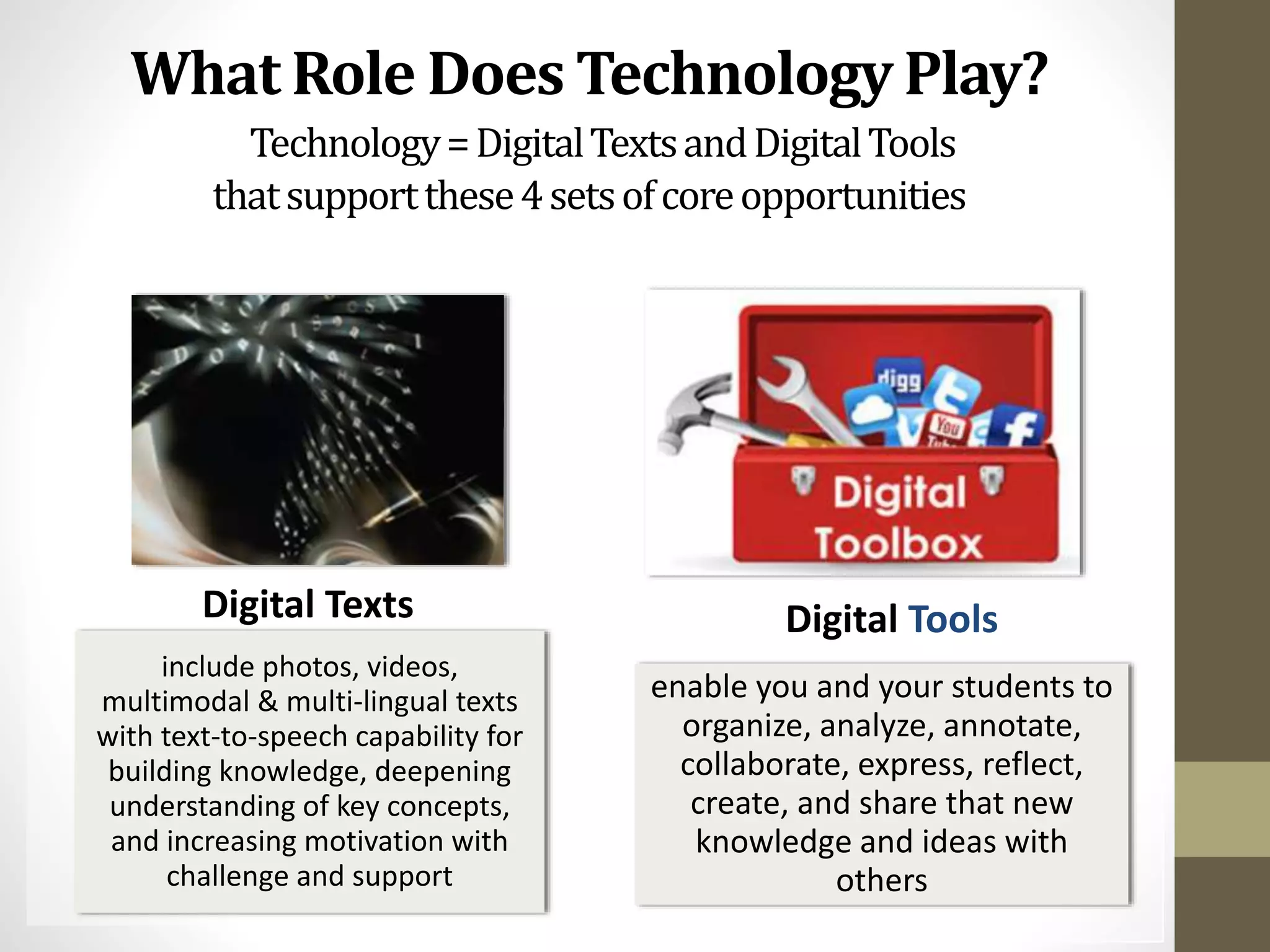 Personal Digital Inquiry Handouts | PPT