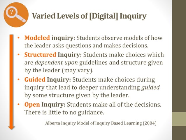 Personal Digital Inquiry Handouts | PPT