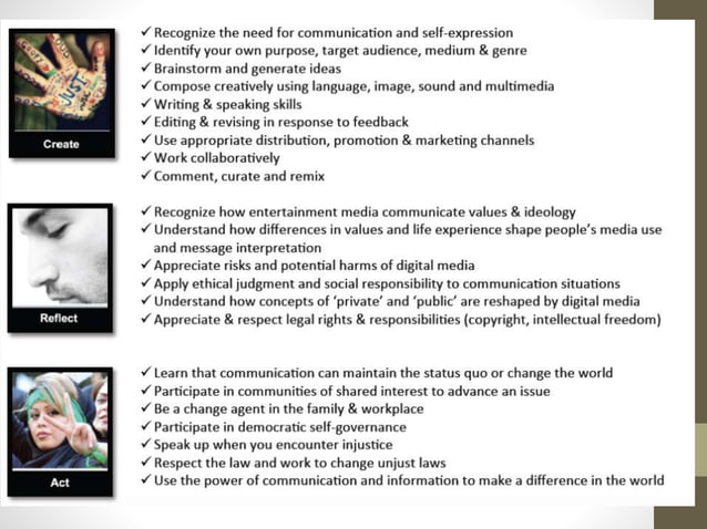 Personal Digital Inquiry Handouts | PPT