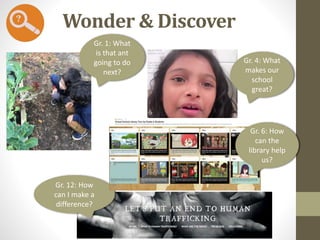 Personal Digital Inquiry Handouts | PPTX