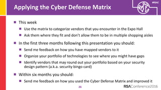 Understanding The Security Vendor Landscape Using the Cyber Defense ...