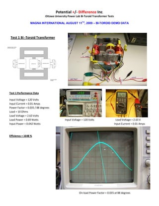 PDi Multiple Bi-Toroid Transformer (Bi-TT) Testing for MAGNA ...