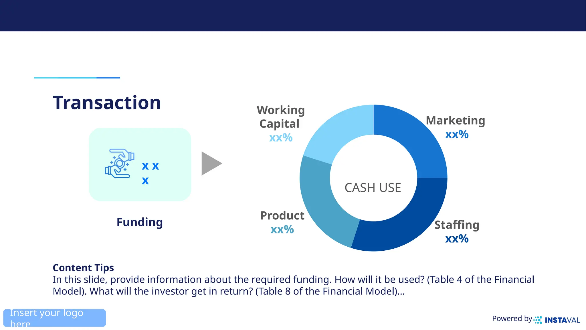 PD_Investate_gate_presentation for investors.pptx