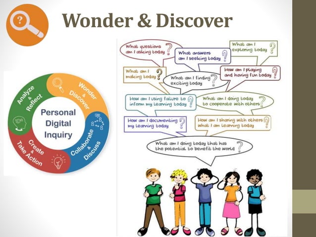 Personal Digital Inquiry Summer Institute in Digital Literacy 2019 | PPT
