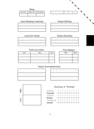 Personal Development Journal Sample | PDF