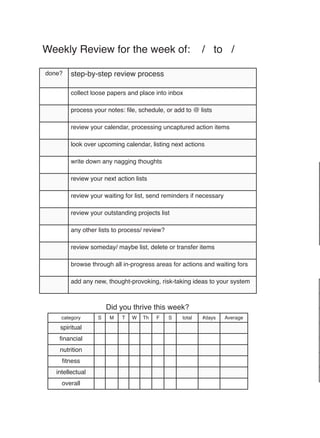 Personal Development Journal Sample | PDF