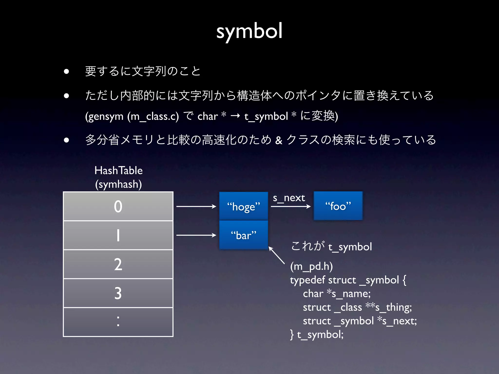 Pd Kai#2 Object Model | PDF | Programming Languages | Computing
