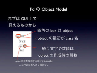Pd Kai#2 Object Model | PDF