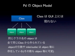 Pd Kai#2 Object Model | PDF | Programming Languages | Computing