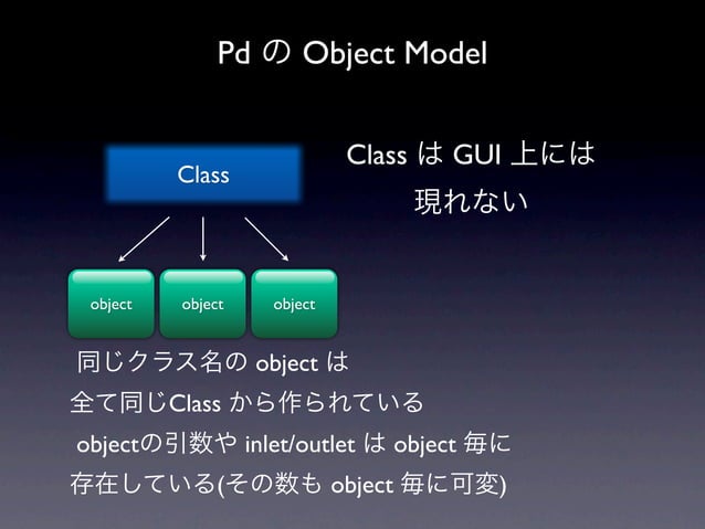 Pd Kai#2 Object Model | PDF | Programming Languages | Computing