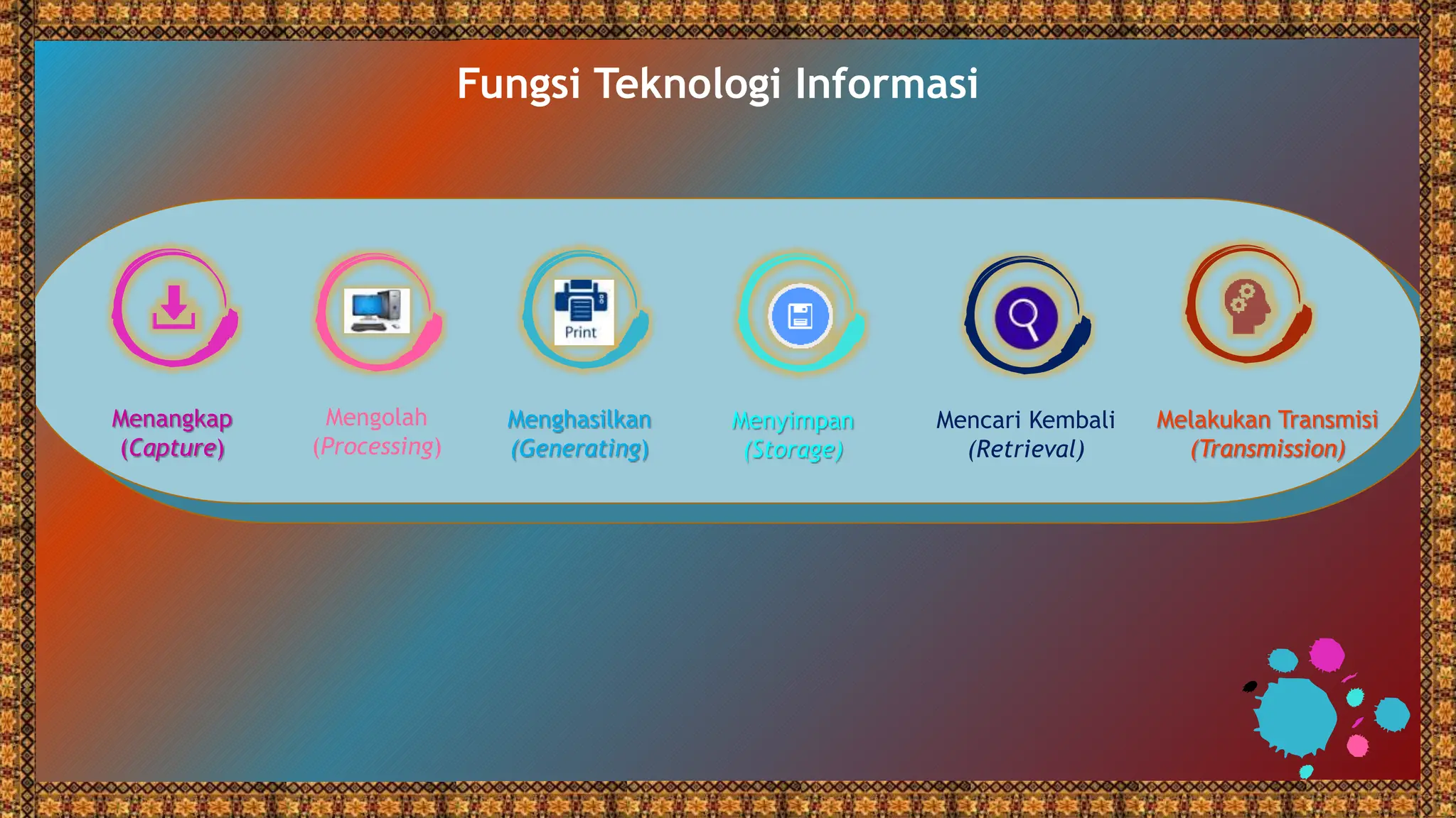 Konsep Dasar Sistem dan Teknologi Informasi | PPT