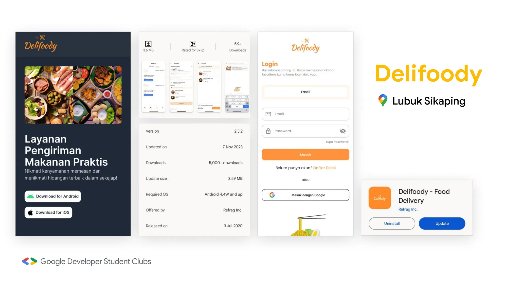 PDKT WITH UIUX DESIGN.pdf