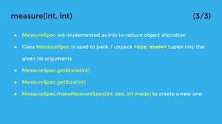 Android drawing and graphics api | PPT