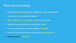 Android drawing and graphics api | PDF