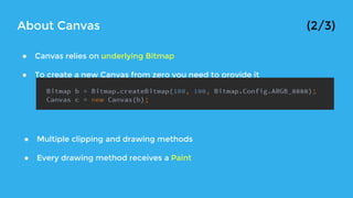 Android drawing and graphics api | PPT