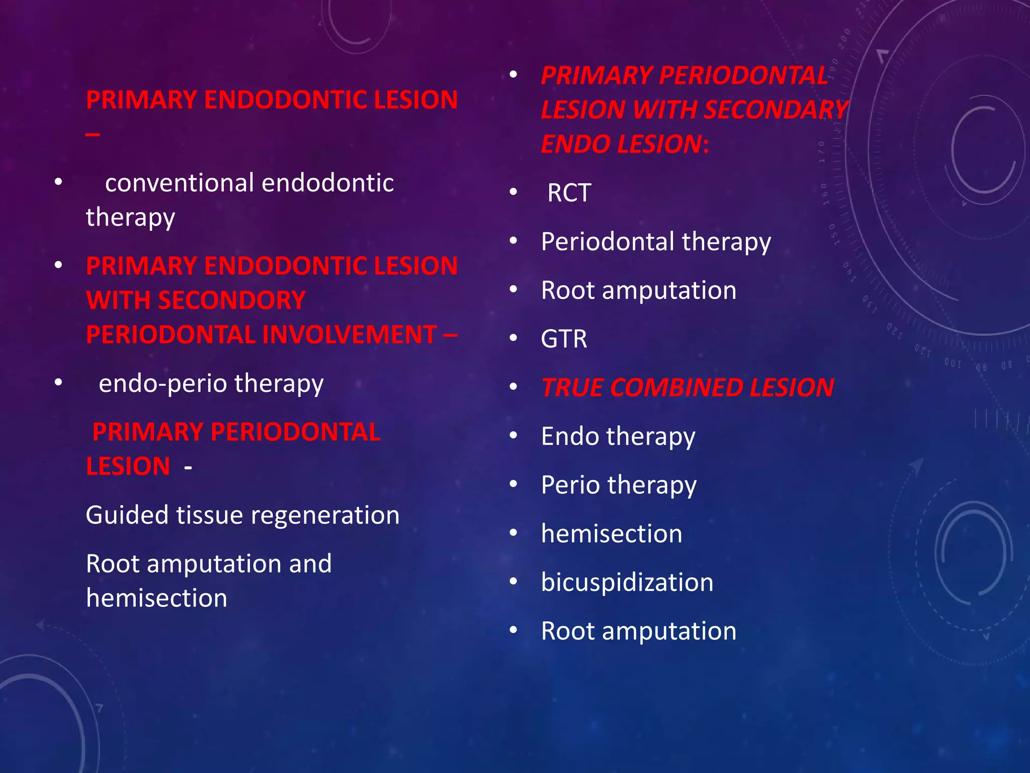 PERIODONTAL LIGAMENT | PPTX