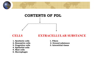 pdl.ppt periodontal ligament ppt from periodontics | PPT