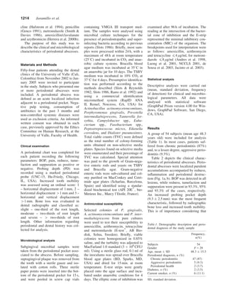 Pdl abscess study.pdf abscess awareness new | PDF