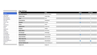 PDLM presentation | PPT