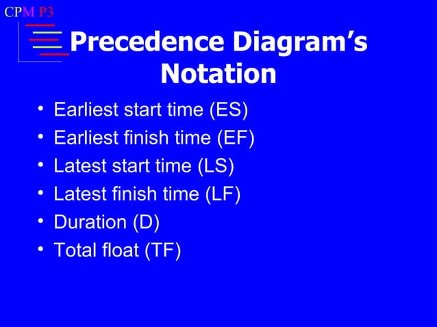 Precedence Diagramming Method PDM | PPT