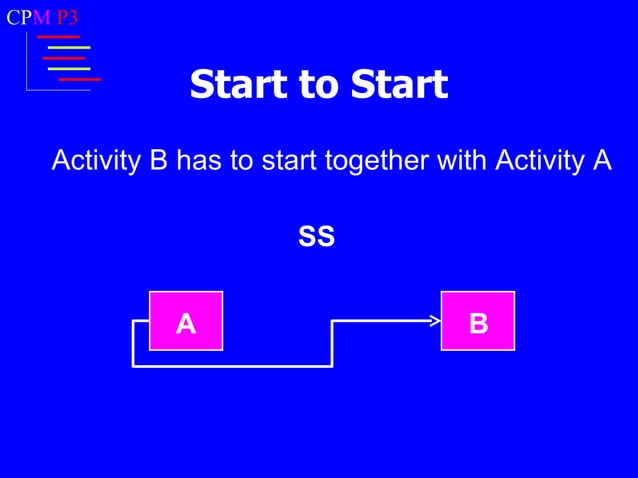 Precedence Diagramming Method PDM | PPT