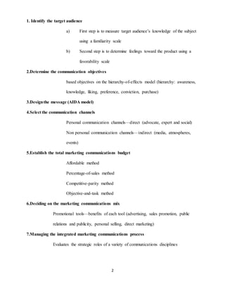 Notes of Promotion and Distribution Management | DOCX