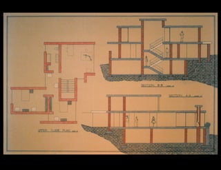PDM School Portfolio | PDF