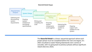 Project Management Methodologies and Roles.pptx