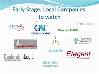 Patrick Longo - Cincy Entrepreneurial Ecosystem | PPT