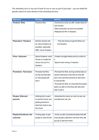 Pixar: Digital Marketing Plan | DOCX