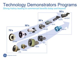 David Linger - Open Innovation | PPT | Free Download