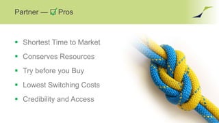 Buy Build or Partner: Choosing the right inovation Strategy | PPTX