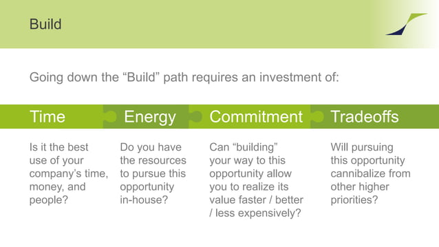 Buy Build or Partner: Choosing the right inovation Strategy | PPTX
