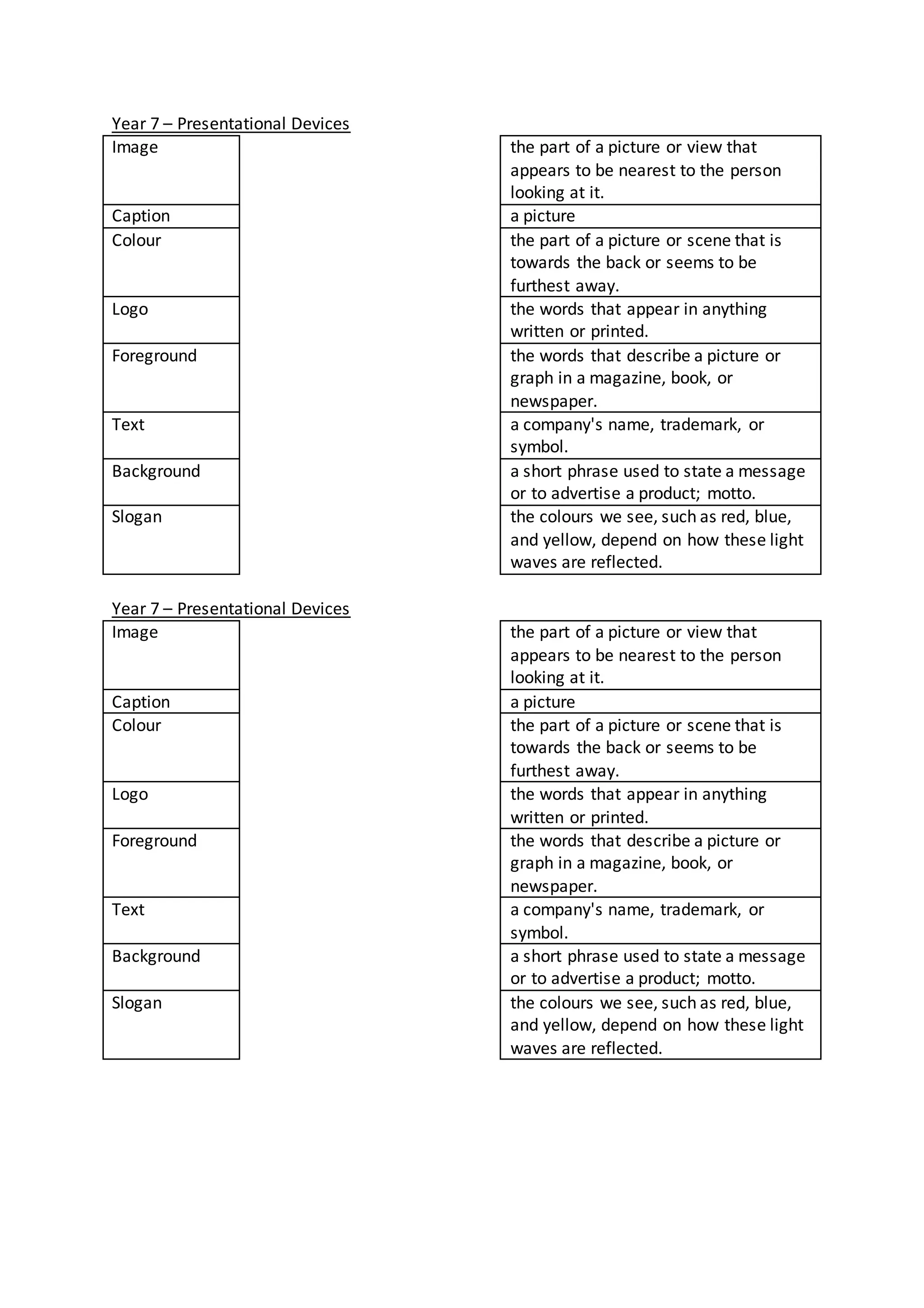 Presentational Devices matching exercise | DOCX