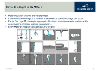PDM_Commissioning_Checks_AU_2022 (3).pdf | Automotive