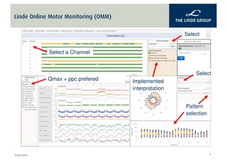 PDM_Commissioning_Checks_AU_2022 (3).pdf
