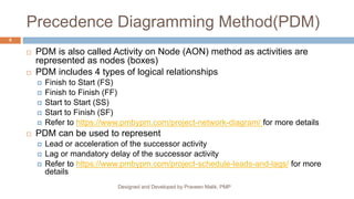 How Project Network Diagram's Can Help You Become A Better Project ...