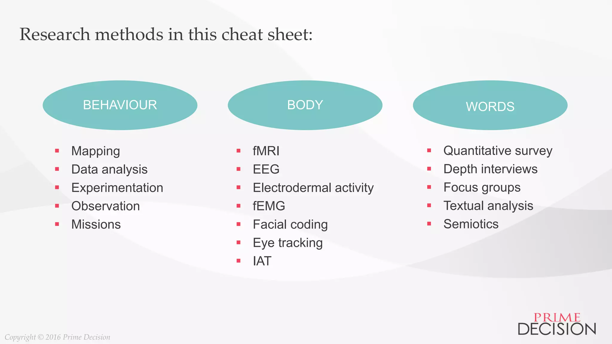 Research Methods Cheat Sheet | PDF