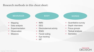 Research Methods Cheat Sheet | PDF