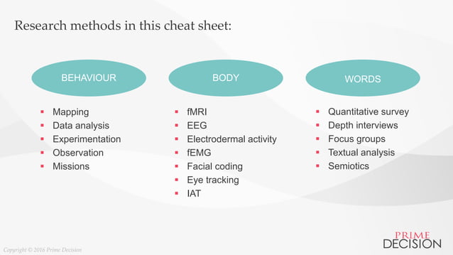 Research Methods Cheat Sheet | PDF