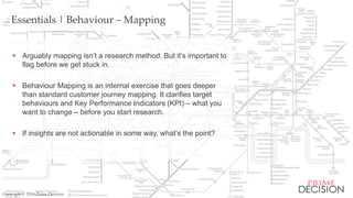 Research Methods Cheat Sheet | PDF