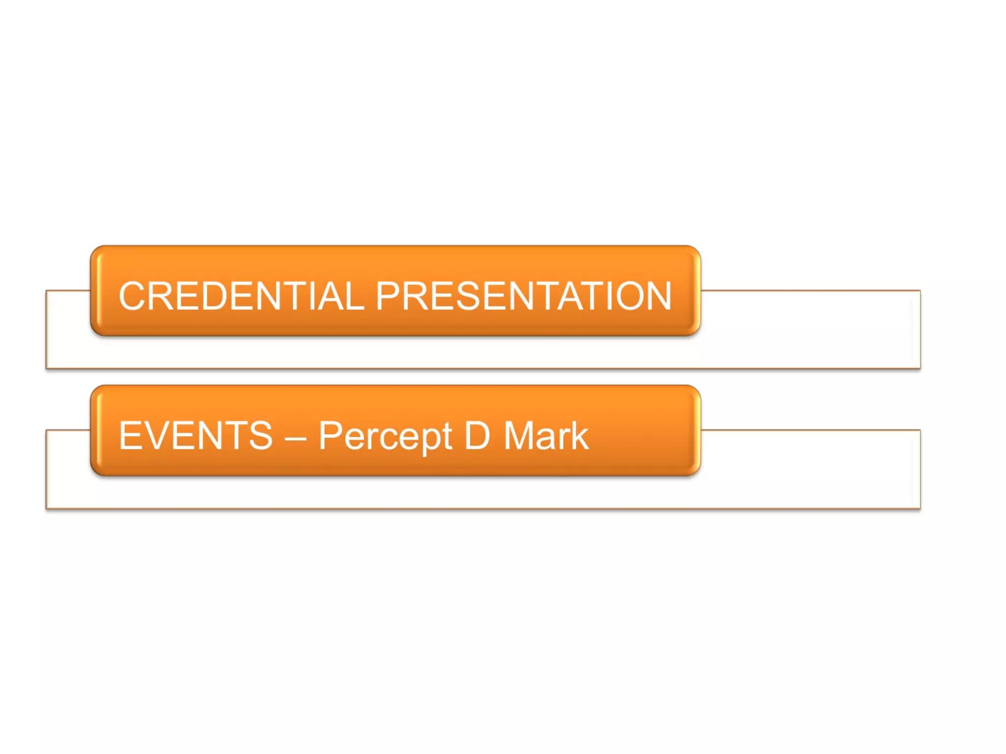 Pdm event creds presentation sept 10 | PPT